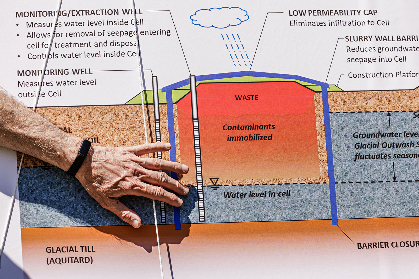 EPA Issues Long-awaited Decision on CFAC Superfund Cleanup Plan ...